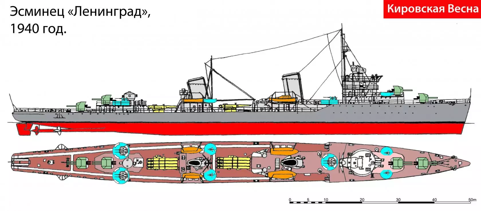 Kirov بهار esminets از سی سالگی.