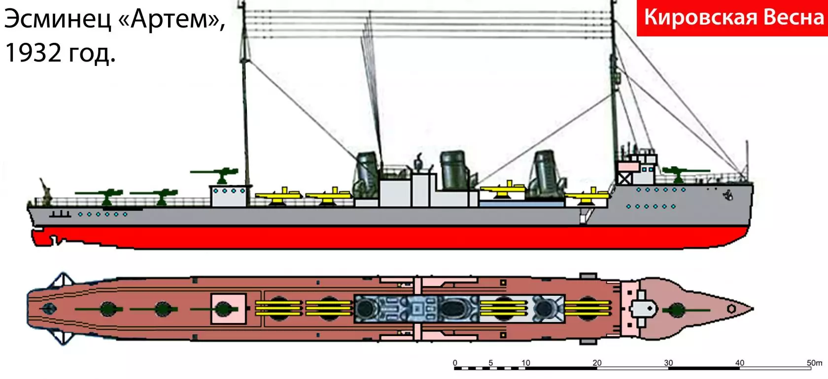 Kirov بهار esminets از سی سالگی.