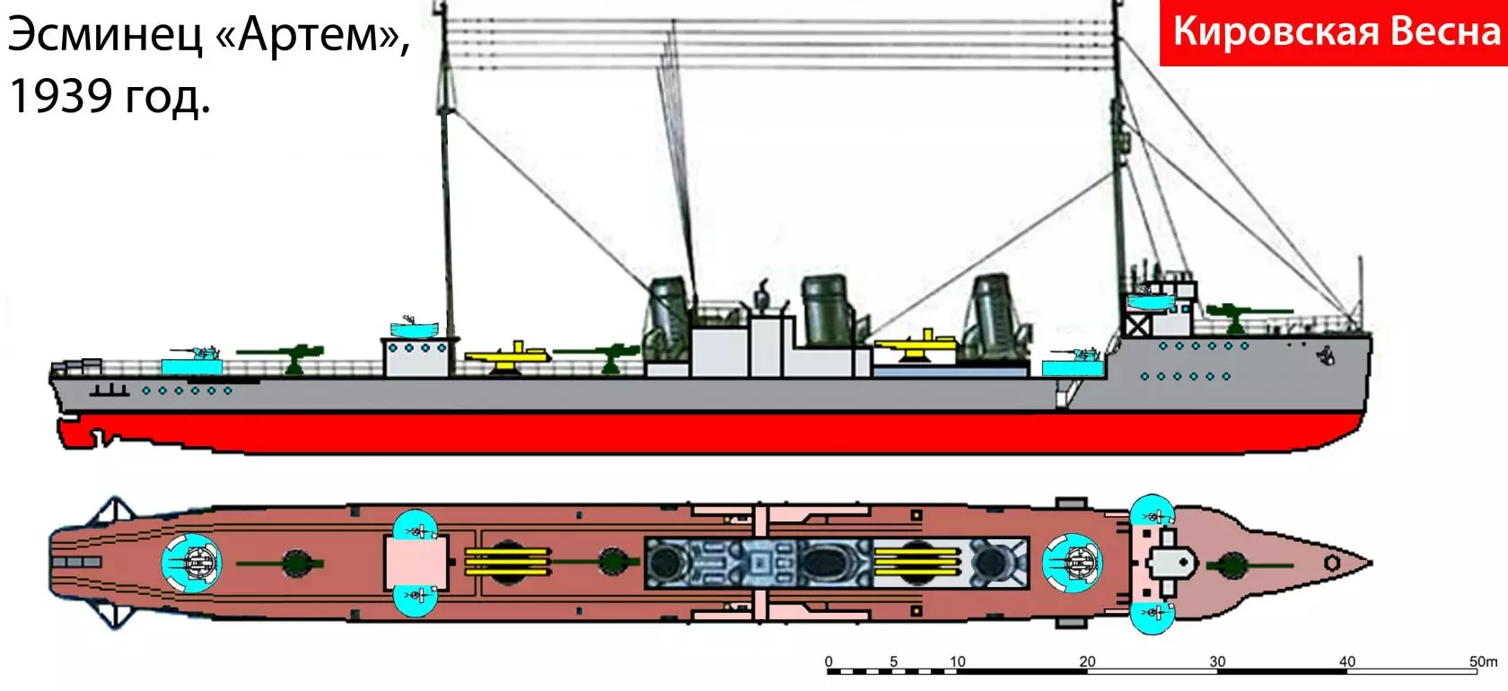 Kirov بهار esminets از سی سالگی.