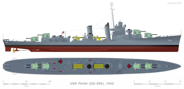 Altsssr. Kirov tavasz. Esming Type Porter-Bis