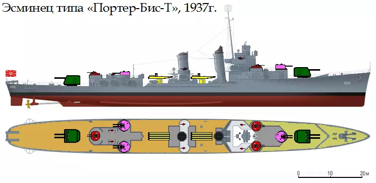 Altsssr. Kirov tavasz. Esming Type Porter-Bis