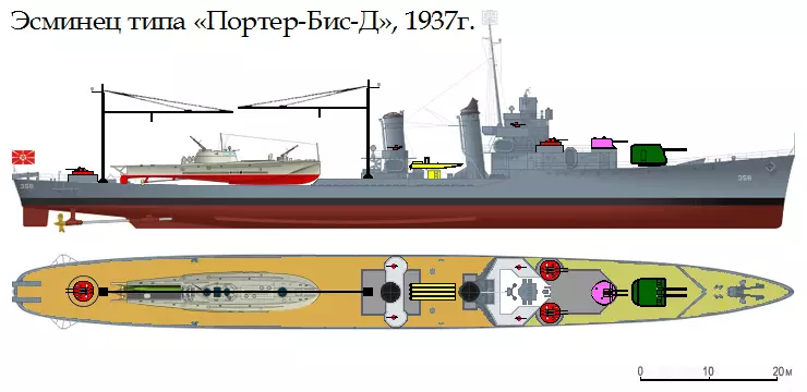 Altsssr. Kirov caij nplooj ntoo hlav. Esming hom porter-bis