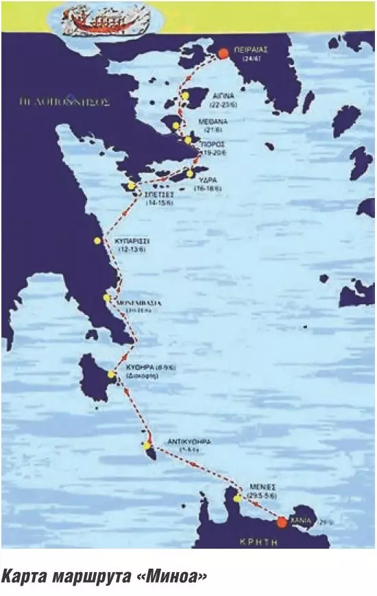 Technoleg 3D Minoan Norma