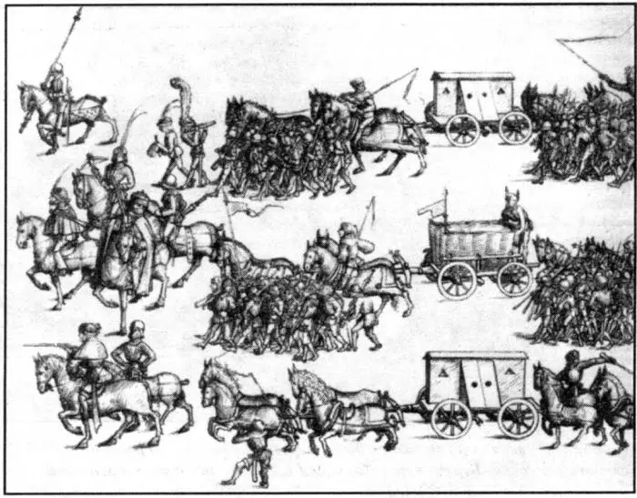 Armee auf dem Marsch. Illustration von Mittlealterliches Hausbuch. In der Mitte bewegen Frachtwagen, und Artilleriewagen sind an den Flanken. Ein Pferd in jeder vier hat einen Sattel für die Fahrer. Im Vordergrund zwei Reiter mit Speeren, ein Reit Armbrust und Trompeter bewegen bewaffneten. Schlagzeuger und Flötist führen Kreuze und Schützen.