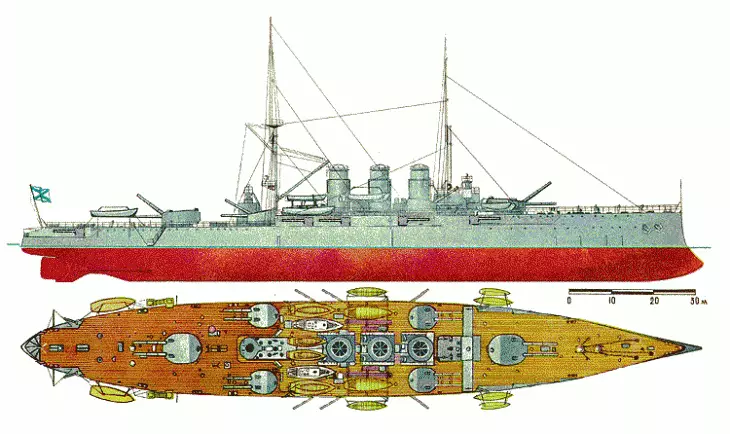 Battleship Seria Decembrists.