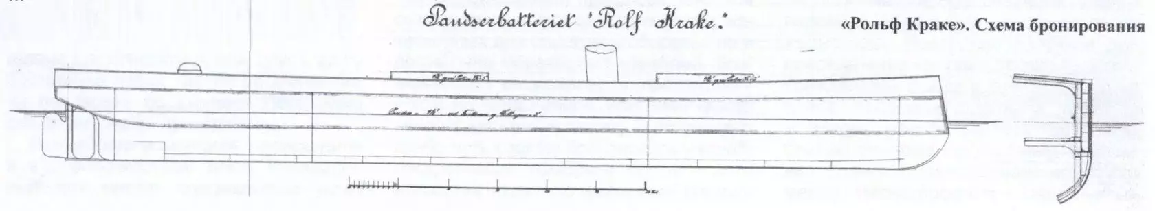 «Rolf krak». زاكاز قىلىش پىلانى