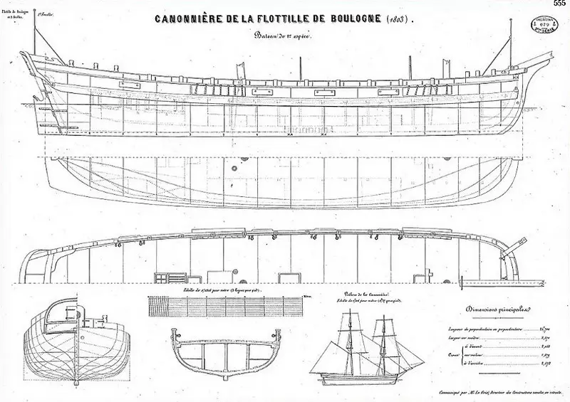 Draft Gunboat ho an'ny boulogoo flotilla. wikimedia.org.