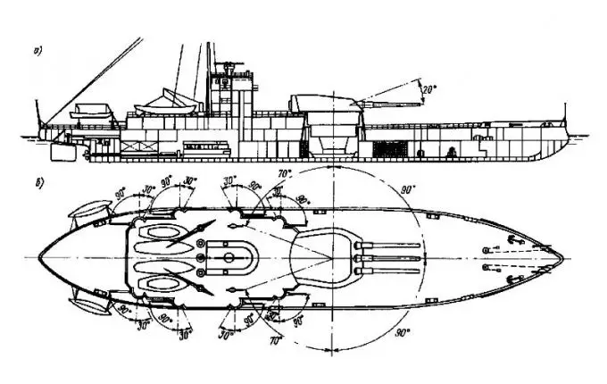 Battleship of Coastal Defense Type