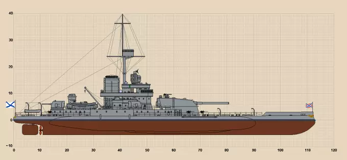 Battleship of Coastal Defense Type