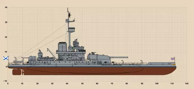 Battleship van kusverdedigingstipe