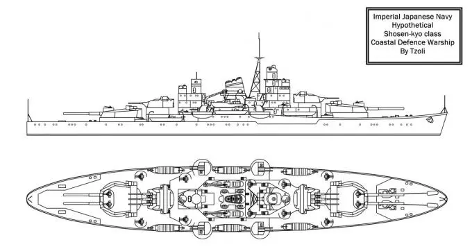 Kannel Boat (BBO) SHOVER-KYO Imperial στόλο της Ιαπωνίας