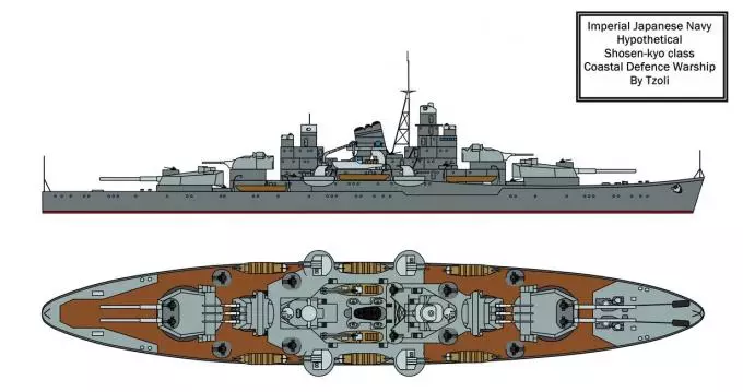 Kannel 보트 (Bbo) Shosen-kyo Imperial Fleet