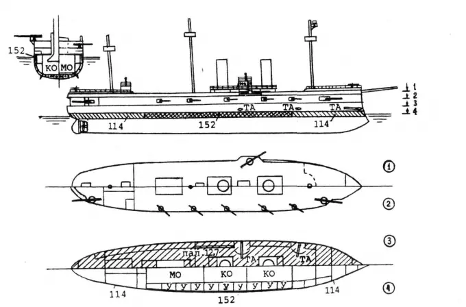 Тип на Bronnal Cruiser