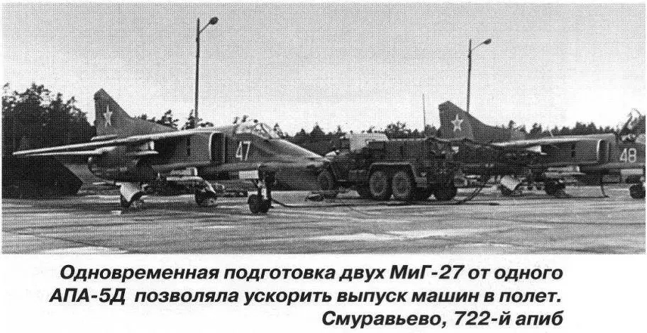 ভিক্টর মার্কভস্কি, ইগোর Prachodchenko। Mig-27 -