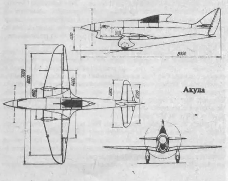 schema