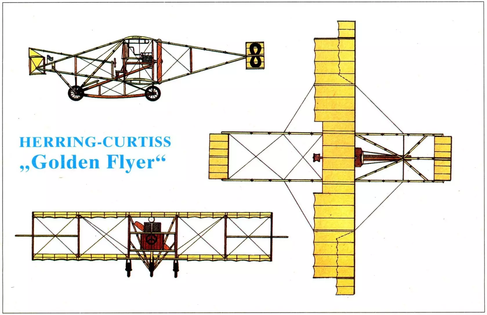 Les avions les plus rapides du monde. Partie 4 Aéronefs facile Herring-Curtiss Golden Flyer, USA 1909