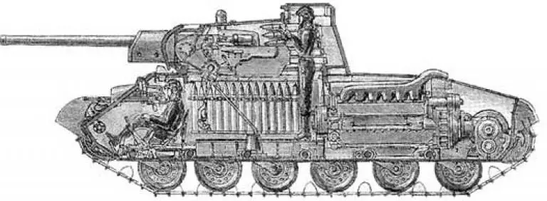 T-34, 동일한 예약 탱크.