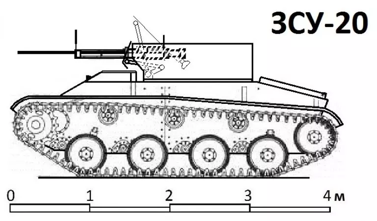 Bronzered: Tankijiet tal-Infanterija T-60-2, T-60-3 u ZSU-20.