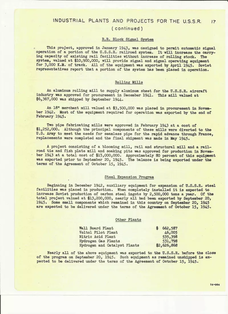 Vollständiger Bericht über Lieferungen an Land Lizu ab 22. Juni 1941 bis 20. September 1945