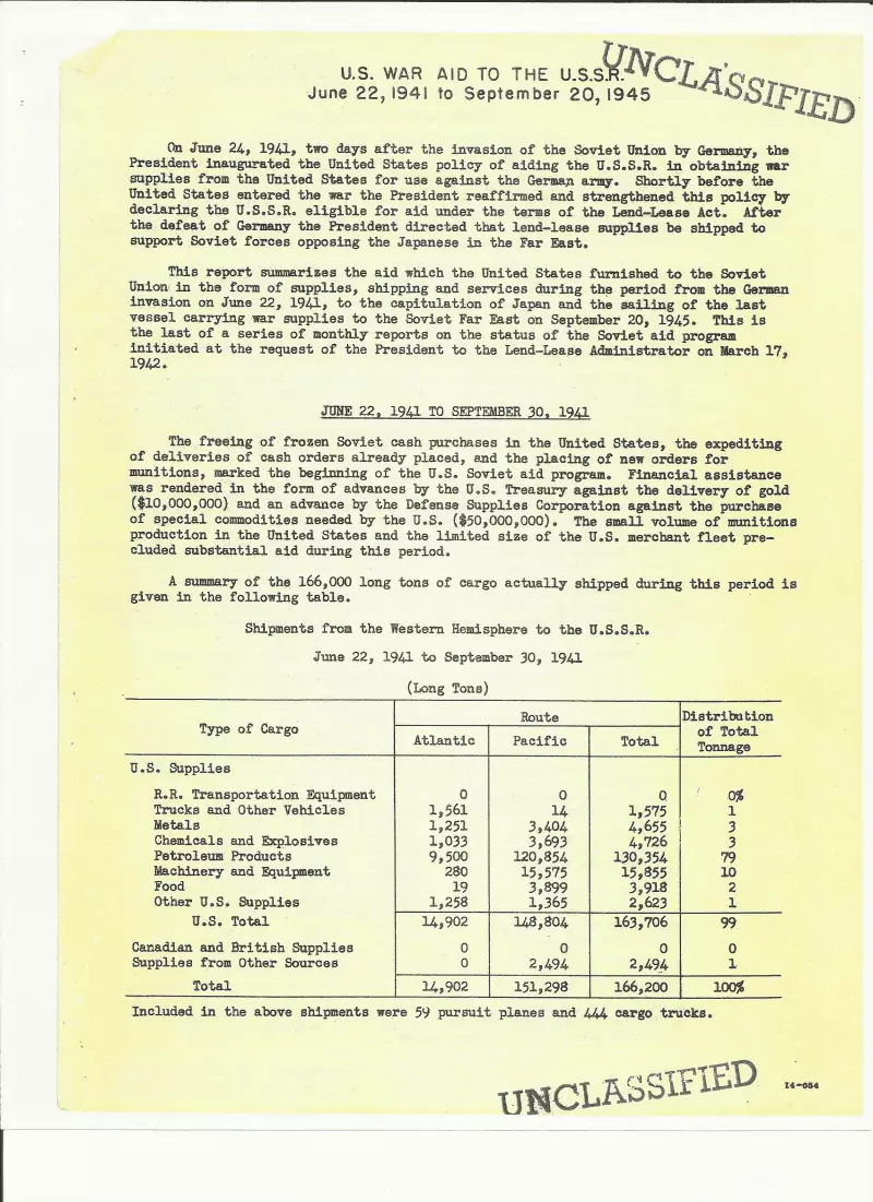 Relatório completo sobre suprimentos na terra Lizu de 22 de junho de 1941 a 20 de setembro de 1945