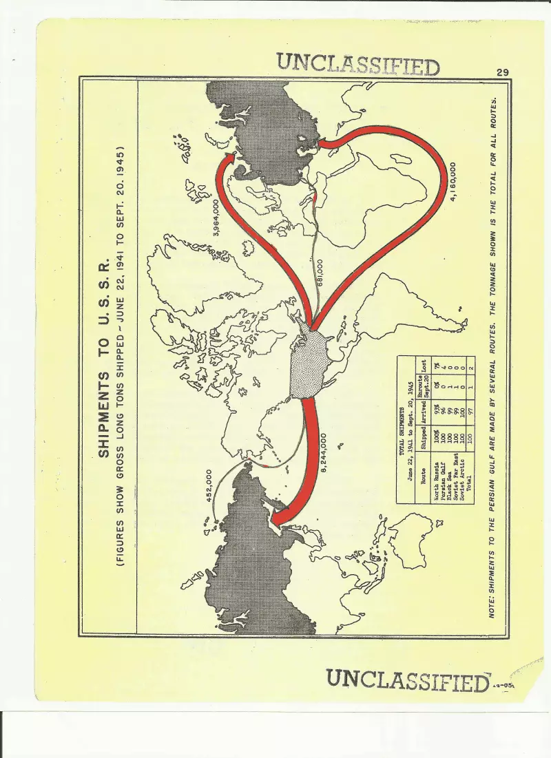 Relatório completo sobre suprimentos na terra Lizu de 22 de junho de 1941 a 20 de setembro de 1945