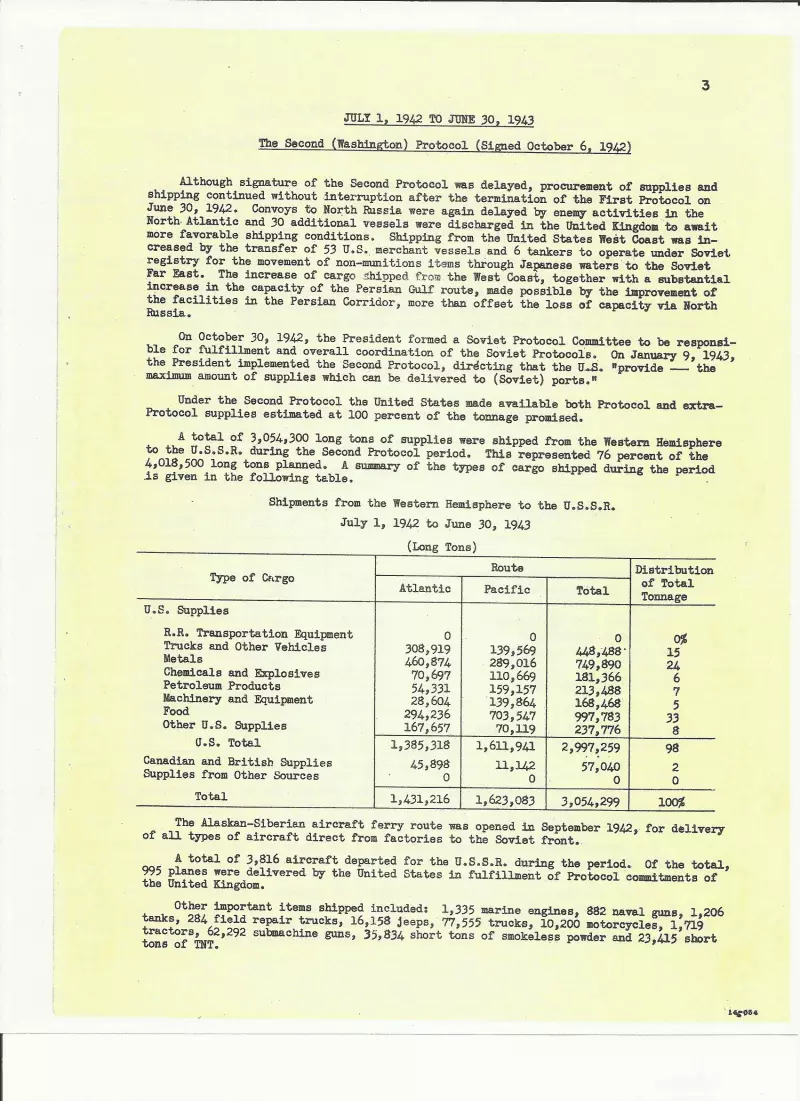 1941年6月22日至1945年9月20日陸地陸路用品的全部報告