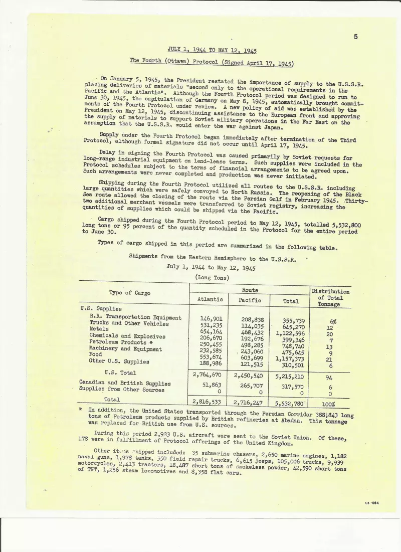 Relatório completo sobre suprimentos na terra Lizu de 22 de junho de 1941 a 20 de setembro de 1945