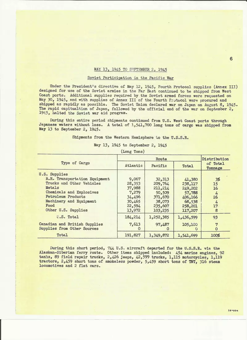 Voll Bericht iwwer Liwwerungen op dem Land Liczu vum 22 Joer 1941 bis den 20. September 1945