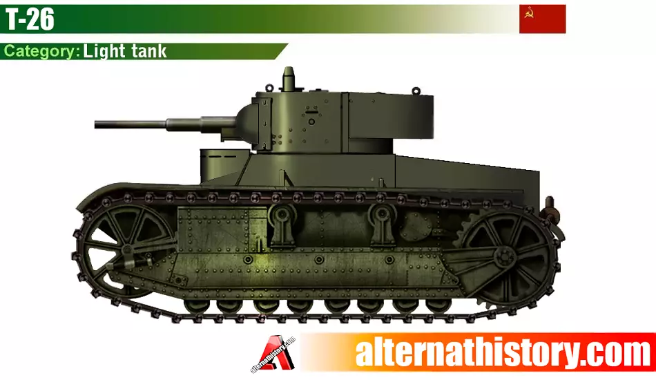 Outro T-26 ou outro americano no servizo no Exército Vermello