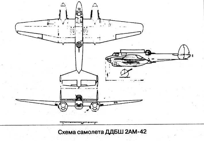 Шема на авиони DDBS