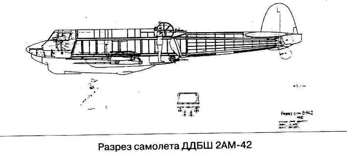 Schema van de SU-8 Attack-vliegtuigen