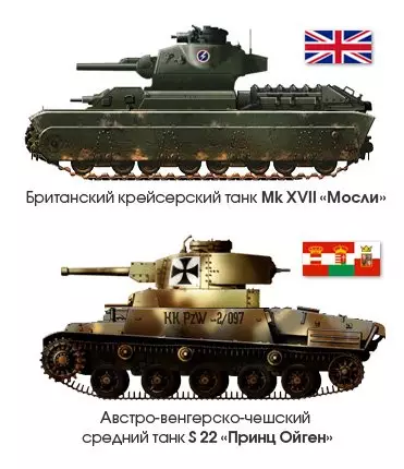 Tanks of the world of the greatest dictator