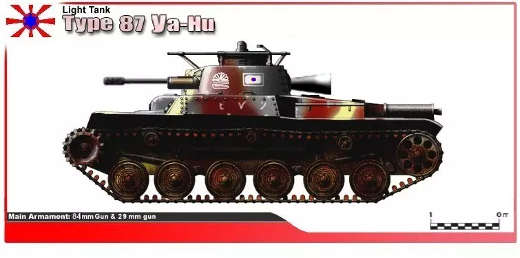 Alternativ net implementéiert Projete vu japanesche Panzer.