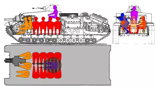 Si mund të duket transportuesi i personelit të blinduar të paragjykimeve në BRSS në bazë të një tank.