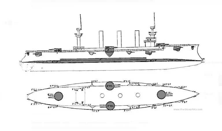 Kemalar aylanmasi.