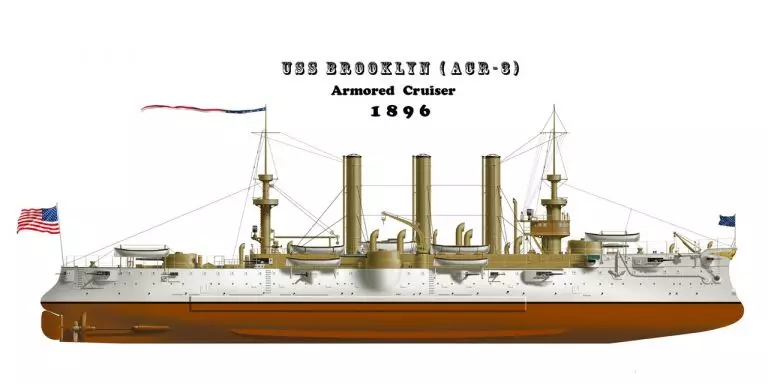 Cruiser Bronosny