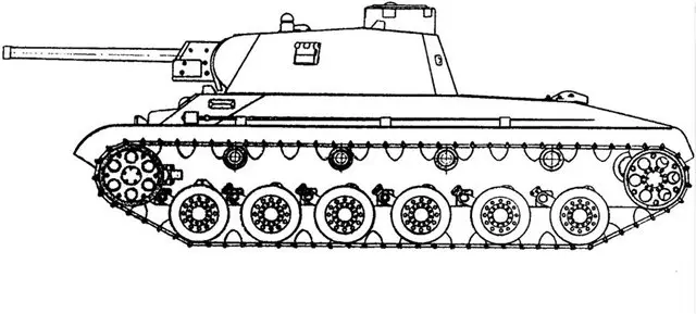 Geschiedenis van tankgebouwen in MCM-4. (Vervolg)