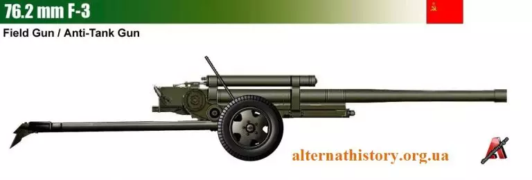 76.2 MM GUN F-20 Sample 1934