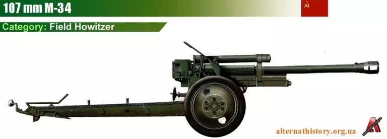 107 mm Gaubice F-27 mostra 1934