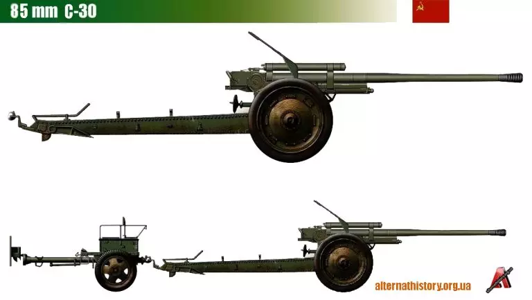 Divisió de 85 mm Gun ZIS-12 mostra 1938