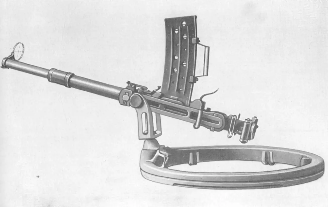 Auf beiden Seiten der Front. Automatische Waffe Erlikon und ihre Erbin