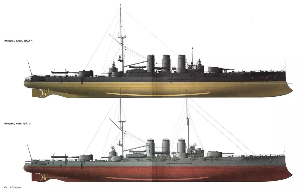 S. E.維諾格拉多夫。 Bronnosny Cruiser.