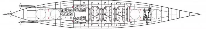 Start etter slutten. V 2. Alternativ pansrede cruiser