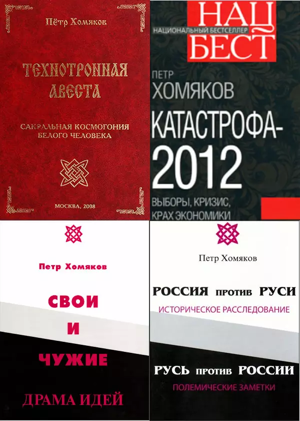 Col·lecció de llibres Peter Mikhailovich Homyakov