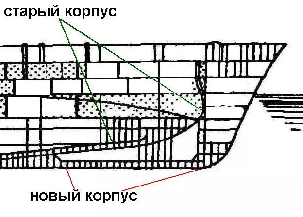 Talijanski znak