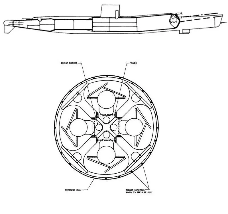 SSM-N-9 Reguleus II-omstandigheden SSM-N-9 Reguleus II. VS