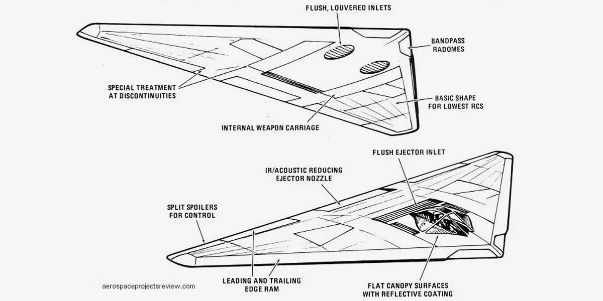 AEBetako Air Force-ren Bomber espezializatu baten proiektua Pete maltzurrak. A-12 etorkizuneko proiektuak neurri handi batean erabiliko du