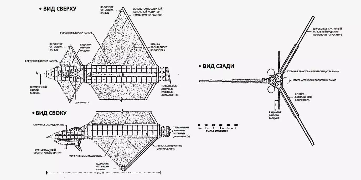 BDM hapësirë ​​Cruiser Projeksion