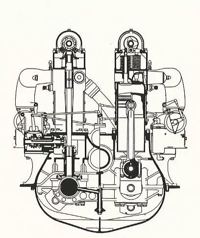 Enye imboni yezimoto zaseSoviet. Ingxenye 1. motor 2659_2