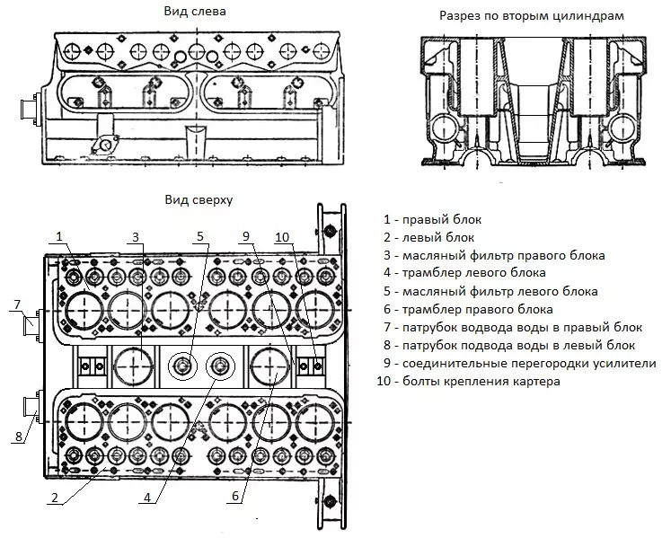 Motor motor zis-12